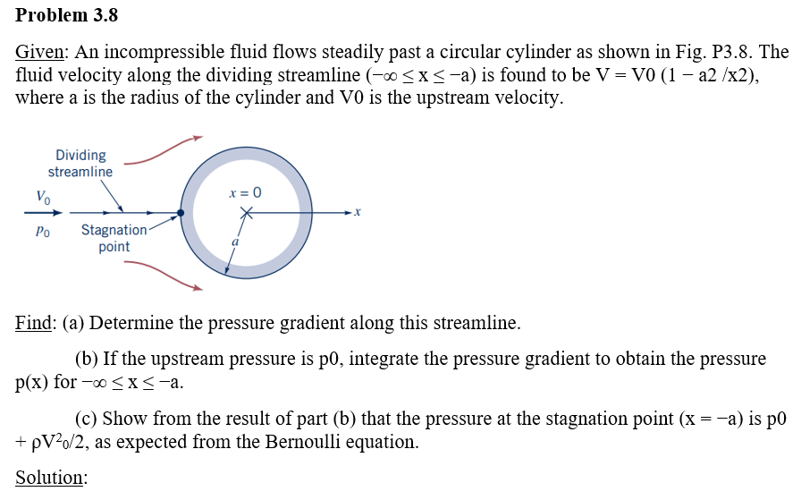 Solved Problem 3.8 Given: An incompressible fluid flows | Chegg.com