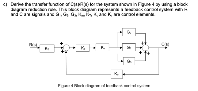 Solved CHEMICAL PROCESS CONTROLa) Derive the transfer | Chegg.com