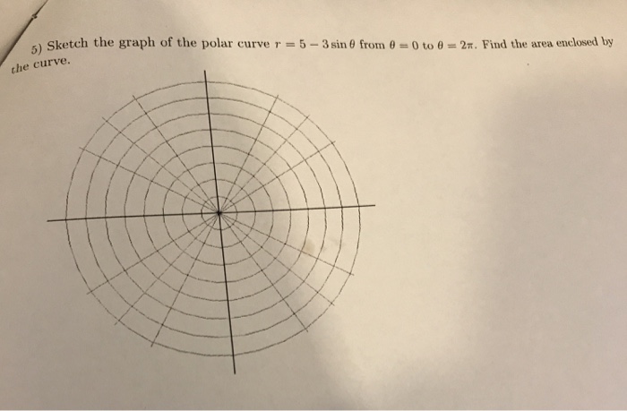 Solved 5) Sketch the graph of the polar curve r = 5-3 sin θ | Chegg.com