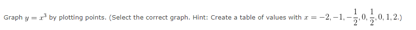 Solved Graph y=x3 by plotting points. (Select the correct | Chegg.com
