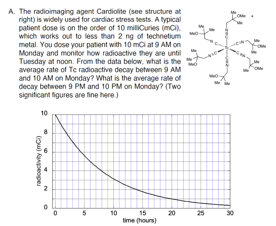 Solved The radioimaging agent Cardiolite (see structure at | Chegg.com