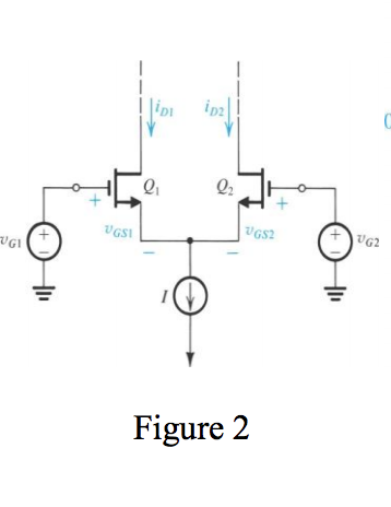 Solved 2. Design the MOS differential amplifier of Figure 2 | Chegg.com