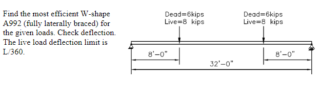 Solved Find the most efficient W-shape A992 (fully laterally | Chegg.com