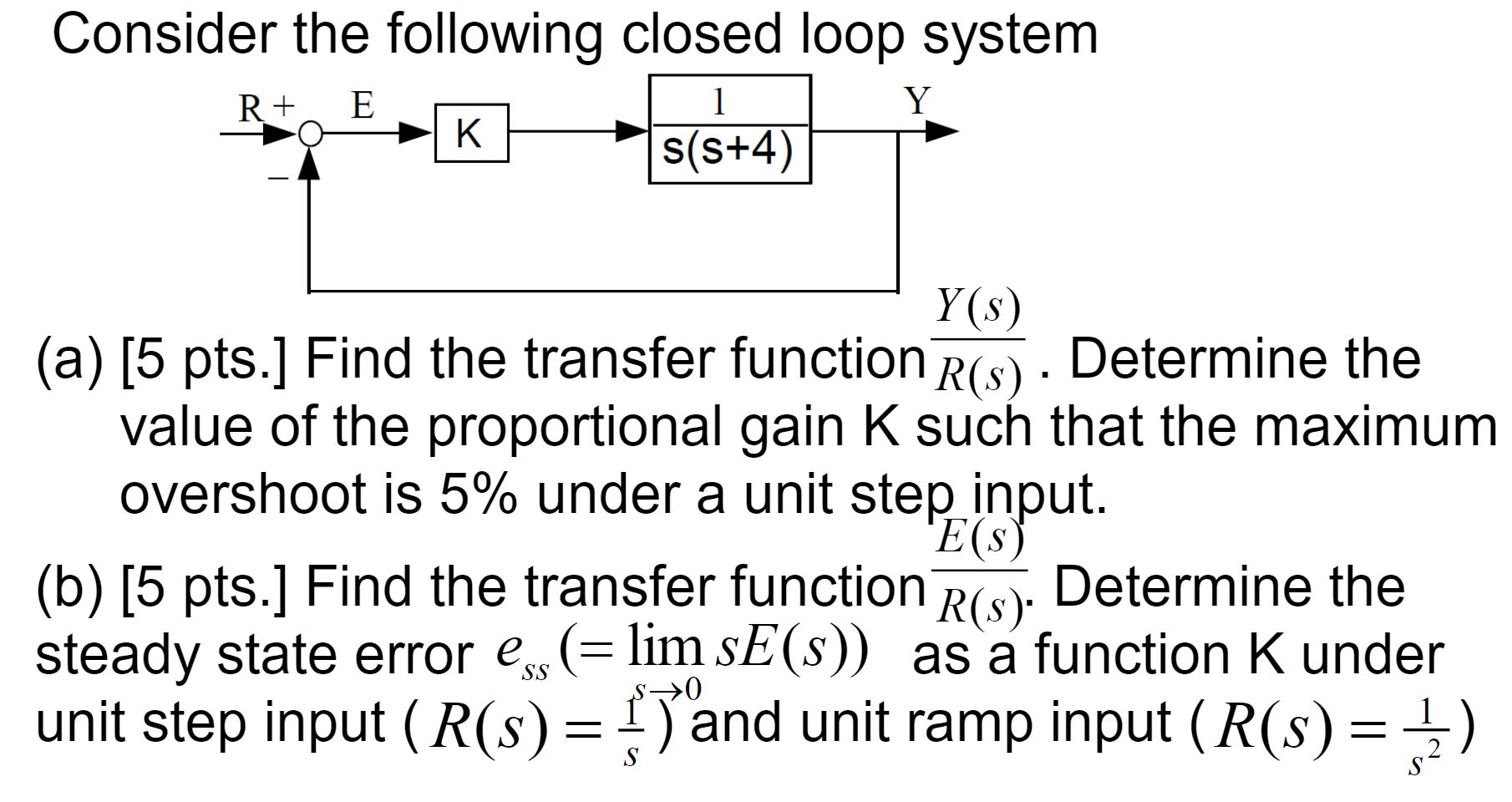 Solved Consider the following closed loop system ROEK s(s+4) | Chegg.com
