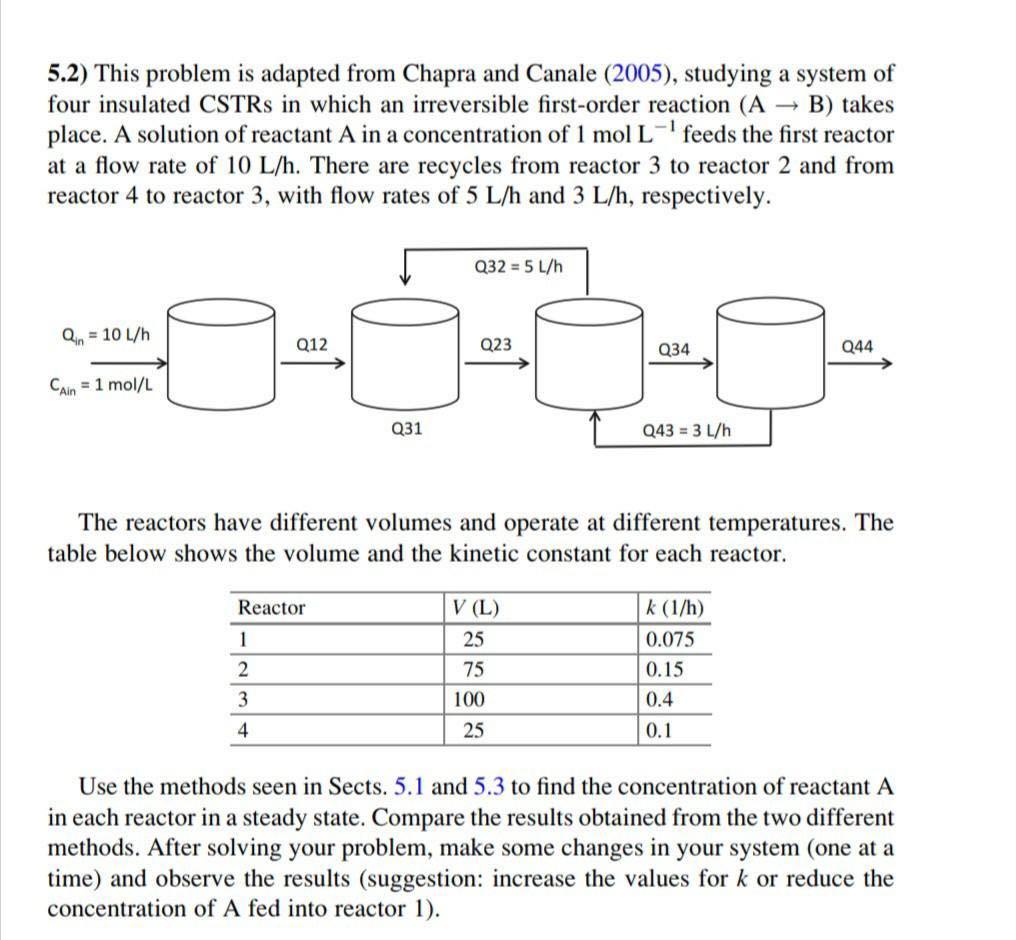 Solved 5.2) This problem is adapted from Chapra and Canale | Chegg.com
