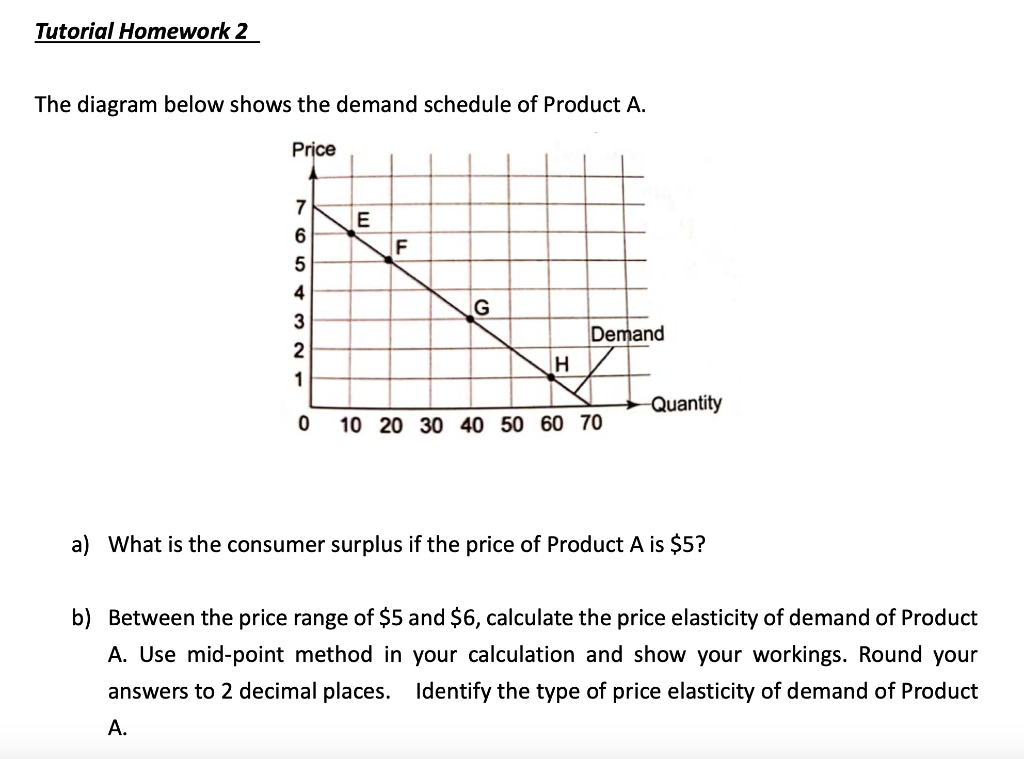Solved Tutorial Homework 2 The diagram below shows the | Chegg.com