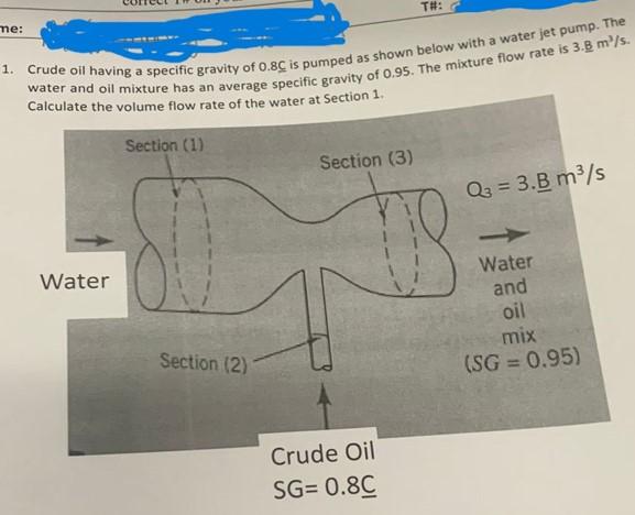 Solved Crude oil having a specific gravity of 0.8C is pumped | Chegg.com