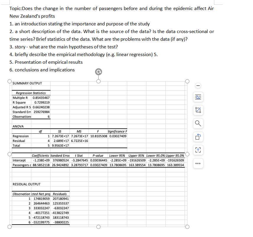 Solved Topic:Does the change in the number of passengers | Chegg.com
