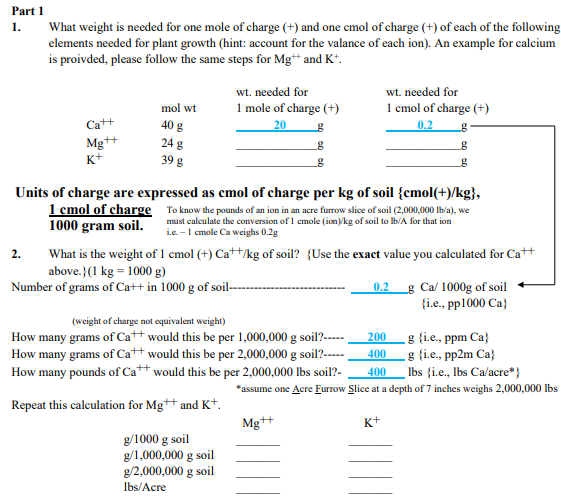 Solved Part 1What weight is needed for one mole of charge | Chegg.com