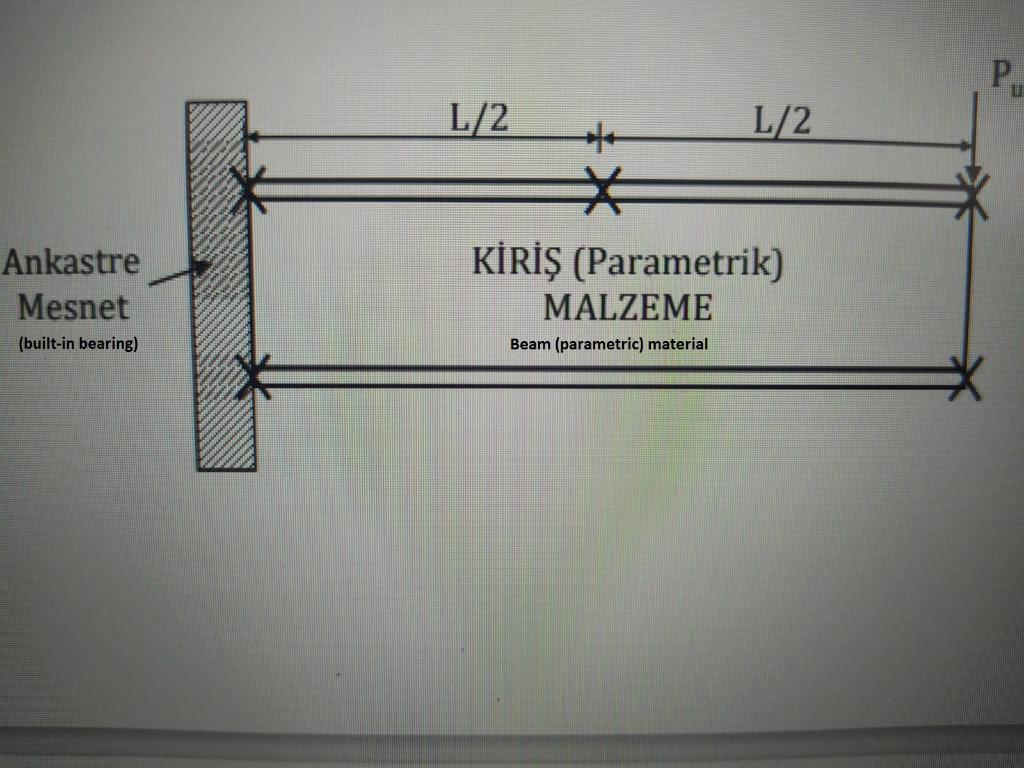 Solved The cantilever shown below bends around the strong | Chegg.com