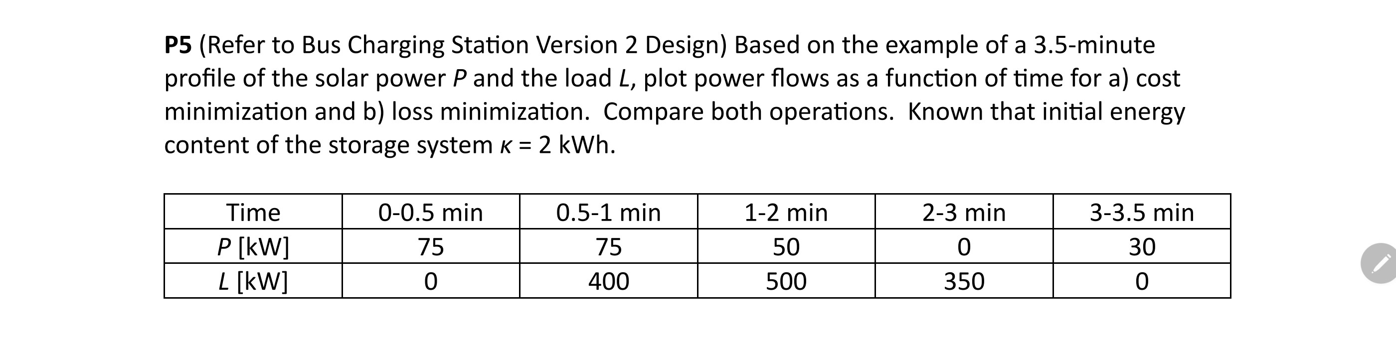 Solved P5 (Refer to Bus Charging Station Version 2 Design) | Chegg.com
