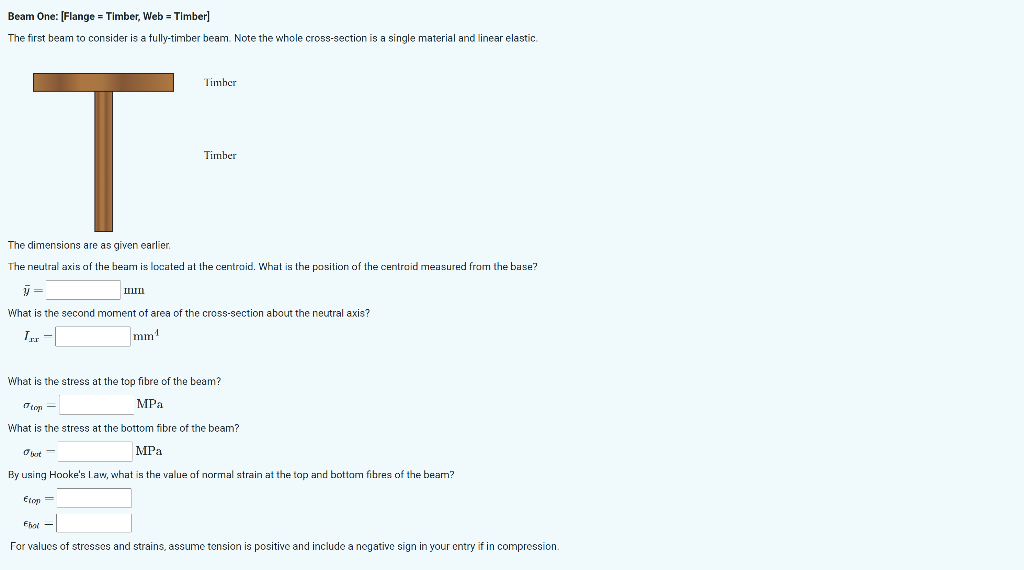 Solved Weekly Online Assignment - Week 6 - Composite Beam | Chegg.com
