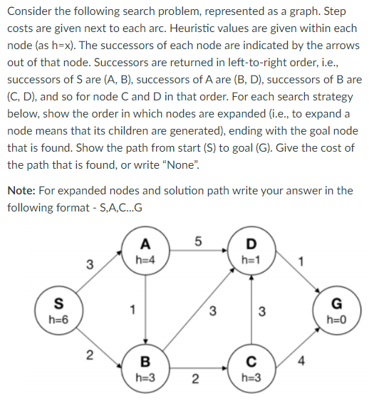 Solved Consider the following search problem, represented as | Chegg.com