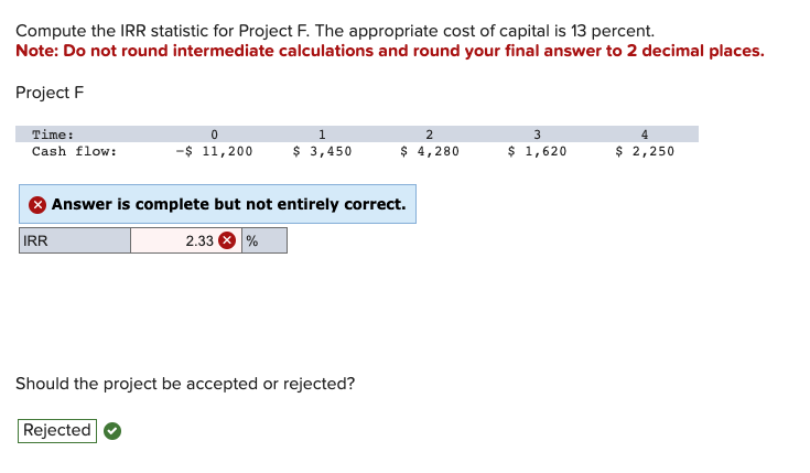 Solved Compute the IRR statistic for Project F. The | Chegg.com