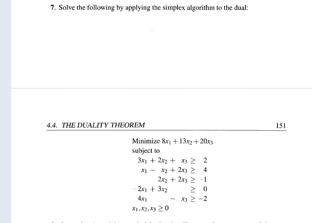 Solved 7. Solve the following by applying the simplex | Chegg.com