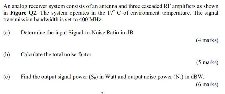 Solved An Analog Receiver System Consists Of An Antenna And