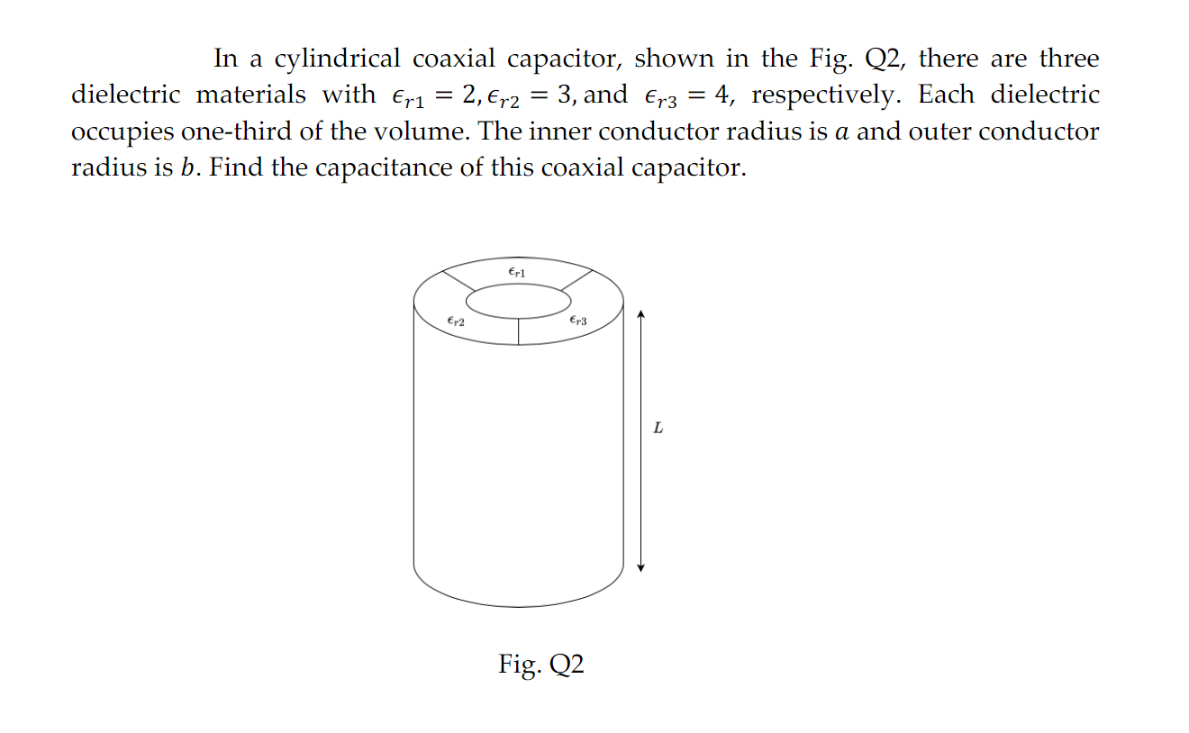Solved In a cylindrical coaxial capacitor, shown in the Fig. | Chegg.com
