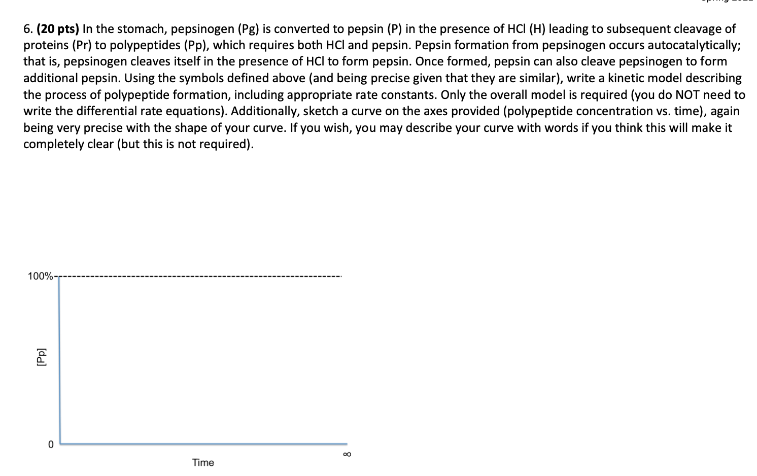 Solved 6. (20 pts) In the stomach, pepsinogen (Pg) is | Chegg.com