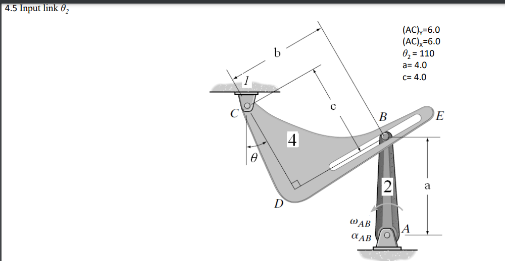 Solved The mechanisms next are NOT drawn to scale; the input | Chegg.com