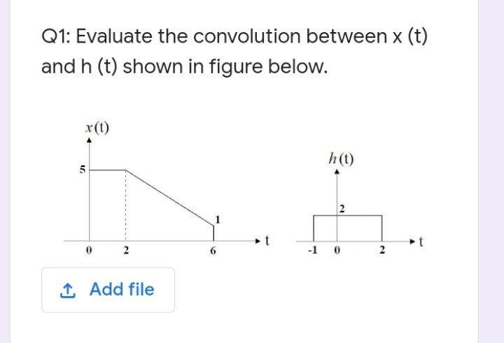 Solved Q1: Evaluate the convolution between x (t) and h (t) | Chegg.com