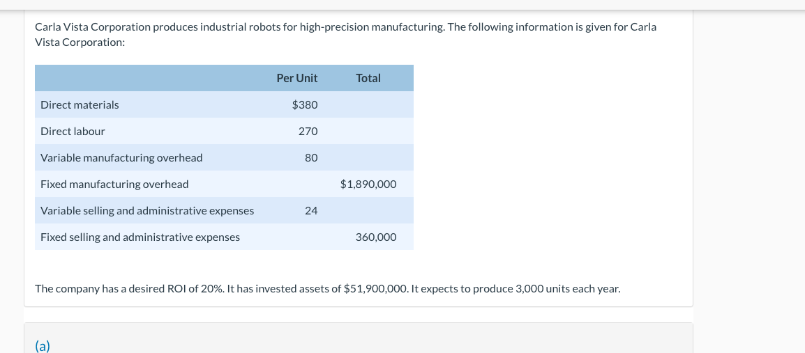 Solved Carla Vista Corporation produces industrial robots | Chegg.com