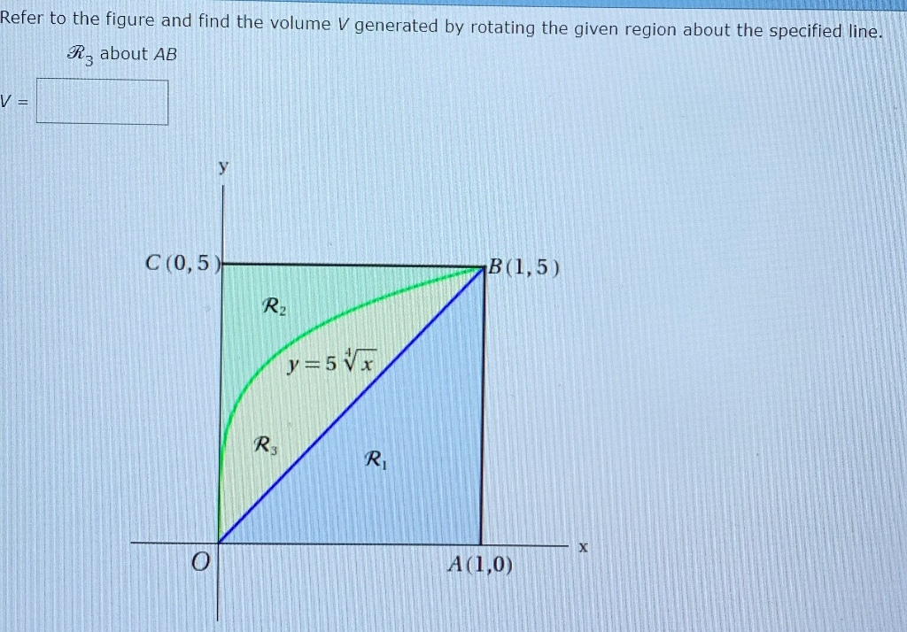 Solved Refer to the figure and find the volume V generated | Chegg.com