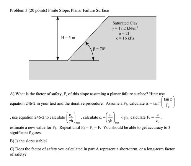 Solved Problem 3 (20 points) Finite Slope, Planar Failure | Chegg.com