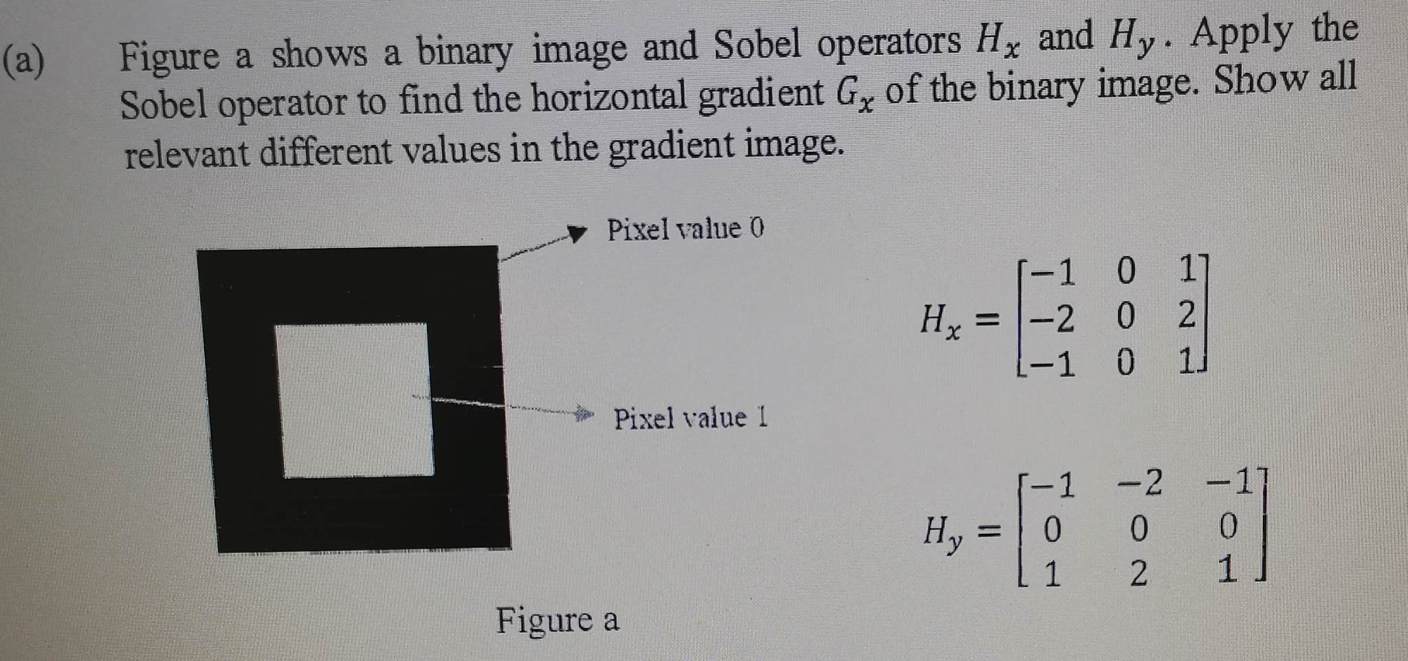 Solved Figure a shows a binary image and Sobel operators Hx | Chegg.com