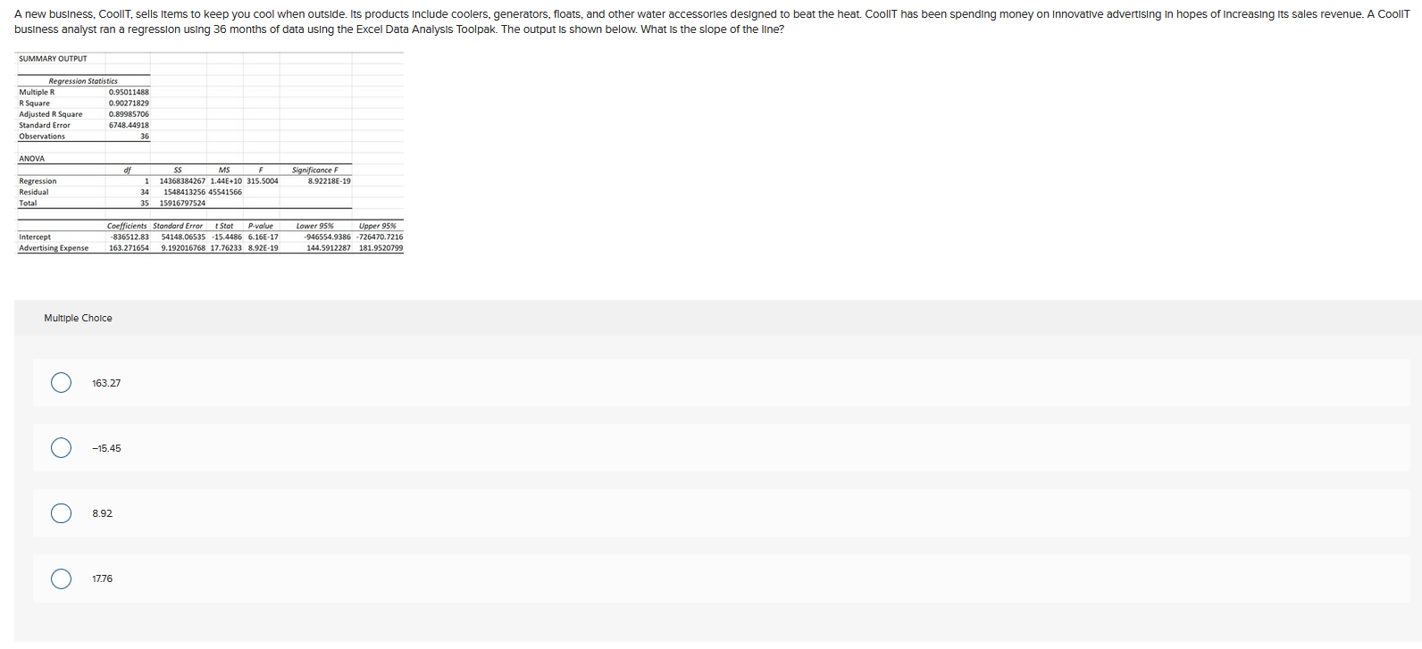 Solved Multiple Choice 163.27 −15.45 8.92 17.76 | Chegg.com