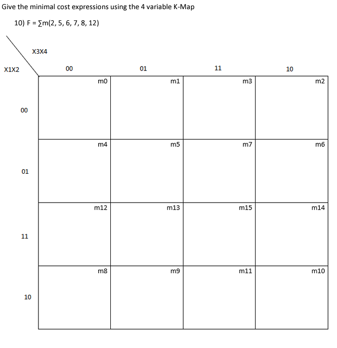 Solved Give the minimal cost expressions using the 4 | Chegg.com