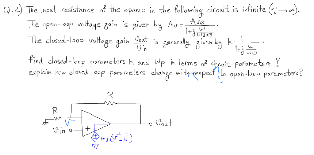 Solved Q.2) The input resistance of the opamp in the | Chegg.com
