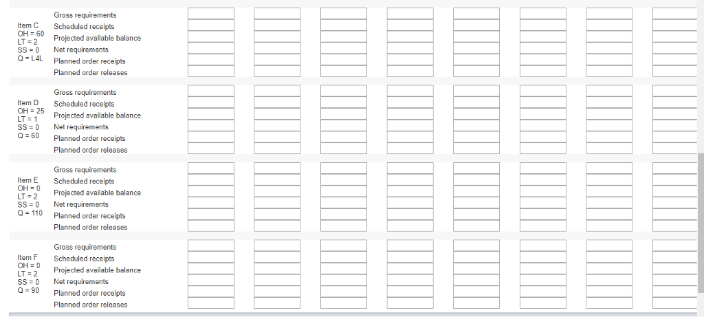 Solved Problem 9-16 One unit of A is composed of two units | Chegg.com