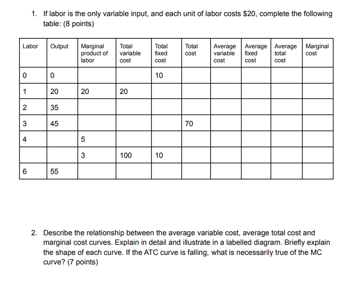 Solved 1 If Labor Is The Only Variable Input And Each Unit