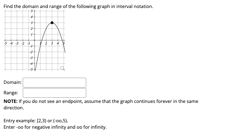 Solved Find the domain and range of the following graph in | Chegg.com