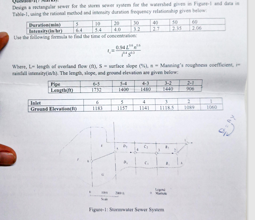 Solved Design a rectangular sewer for the storm sewer system | Chegg.com