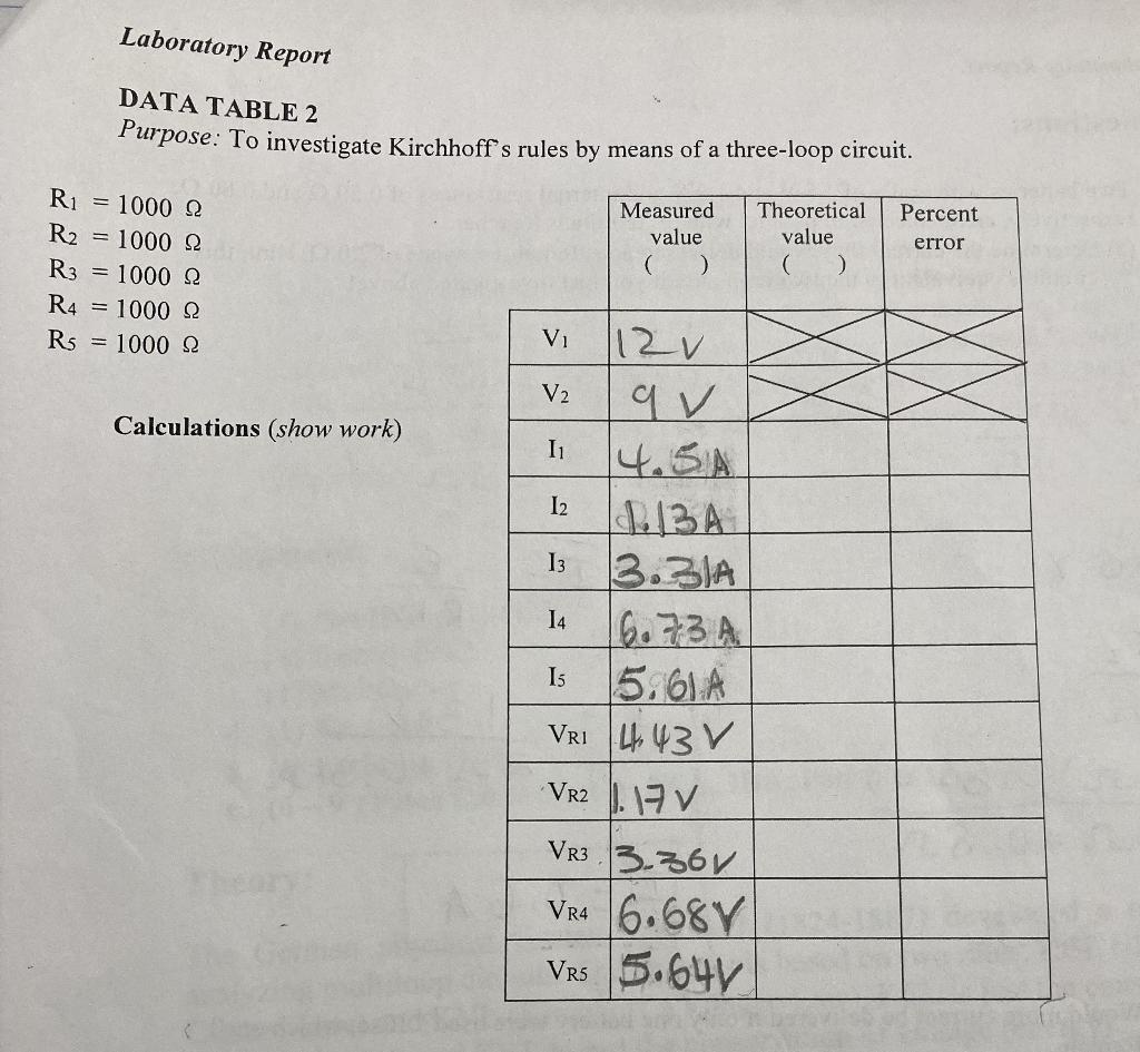 Solved Laboratory Report DATA TABLE 1 Purpose: To | Chegg.com