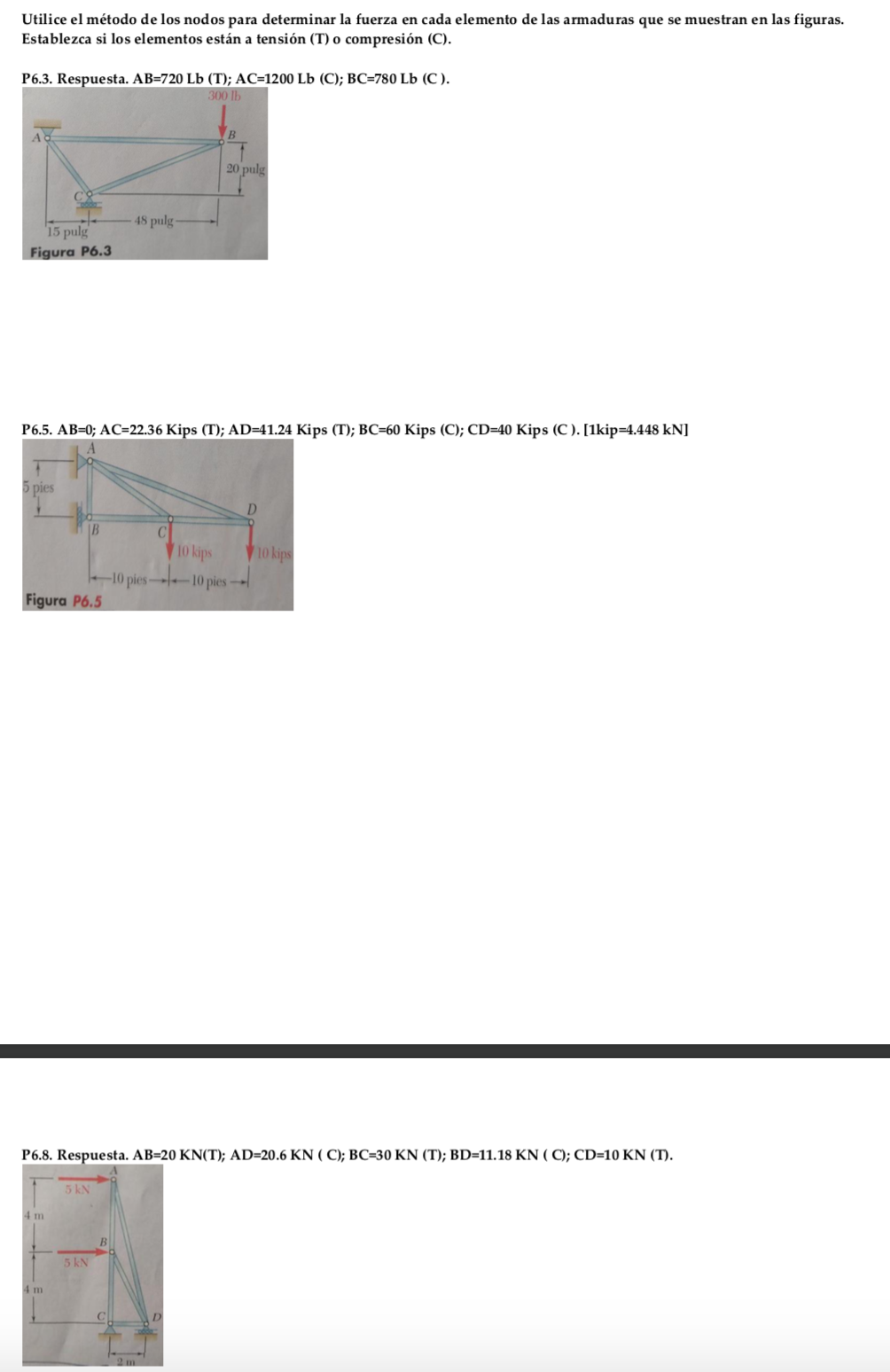 Solved Utilice el método de los nodos para determinar la | Chegg.com