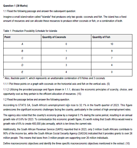 Solved Question 1 (30 ﻿Marks) 1.1 ﻿Read the following | Chegg.com