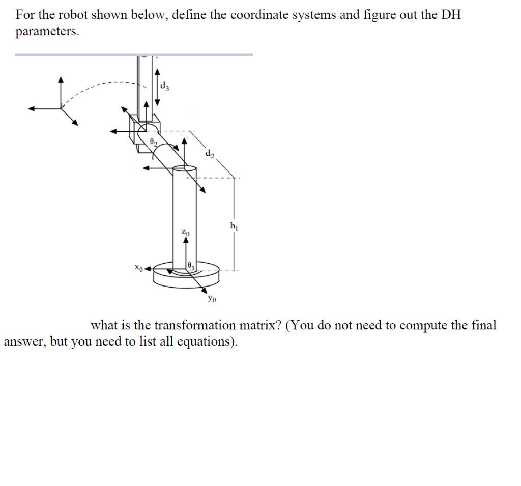 For the robot shown below, define the coordinate | Chegg.com