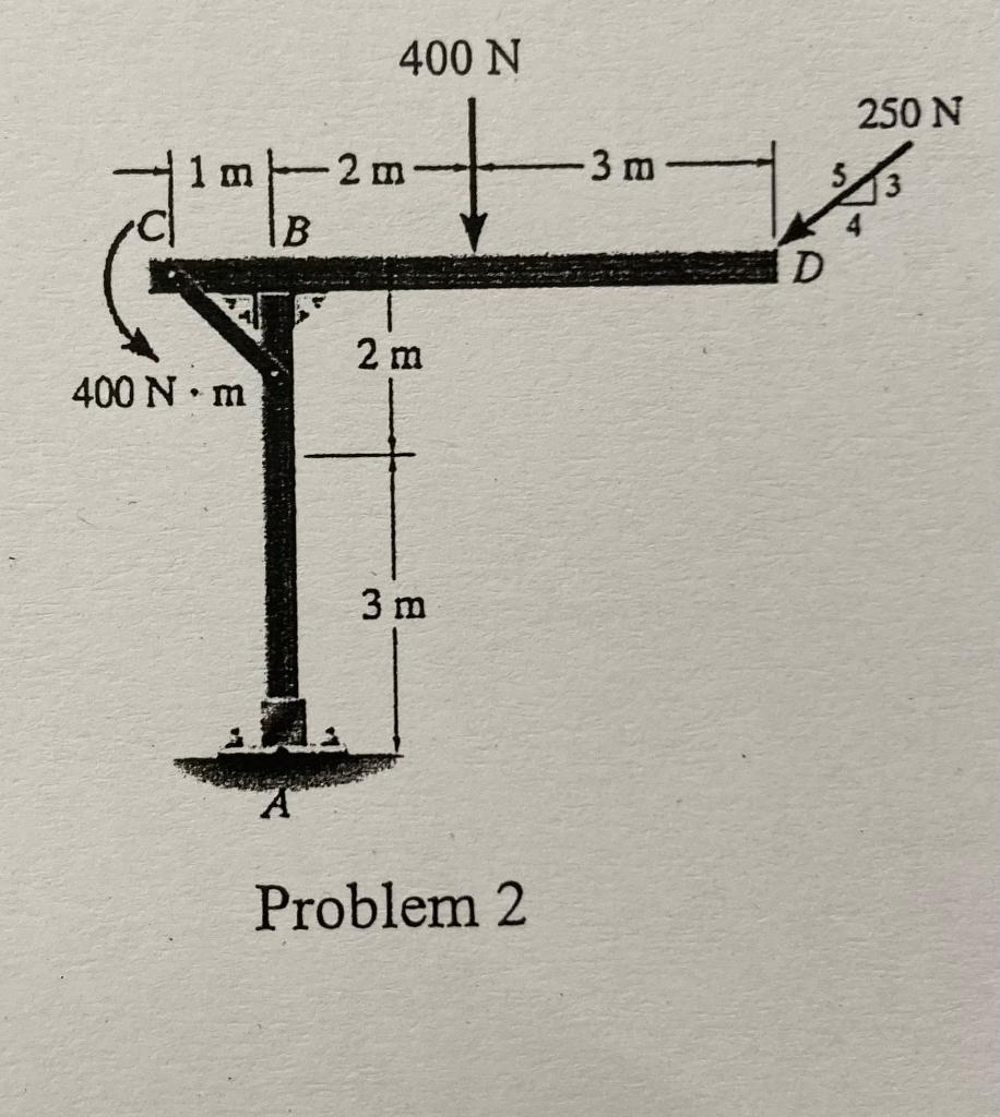 Solved For the frame show, determine the reactions at the | Chegg.com