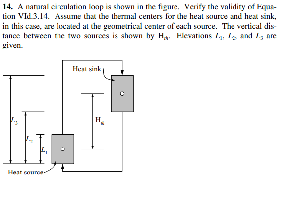 14. A natural circulation loop is shown in the | Chegg.com
