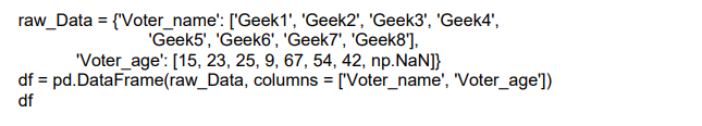 Solved Exercise 2 Create a column in pandas dataframe using | Chegg.com