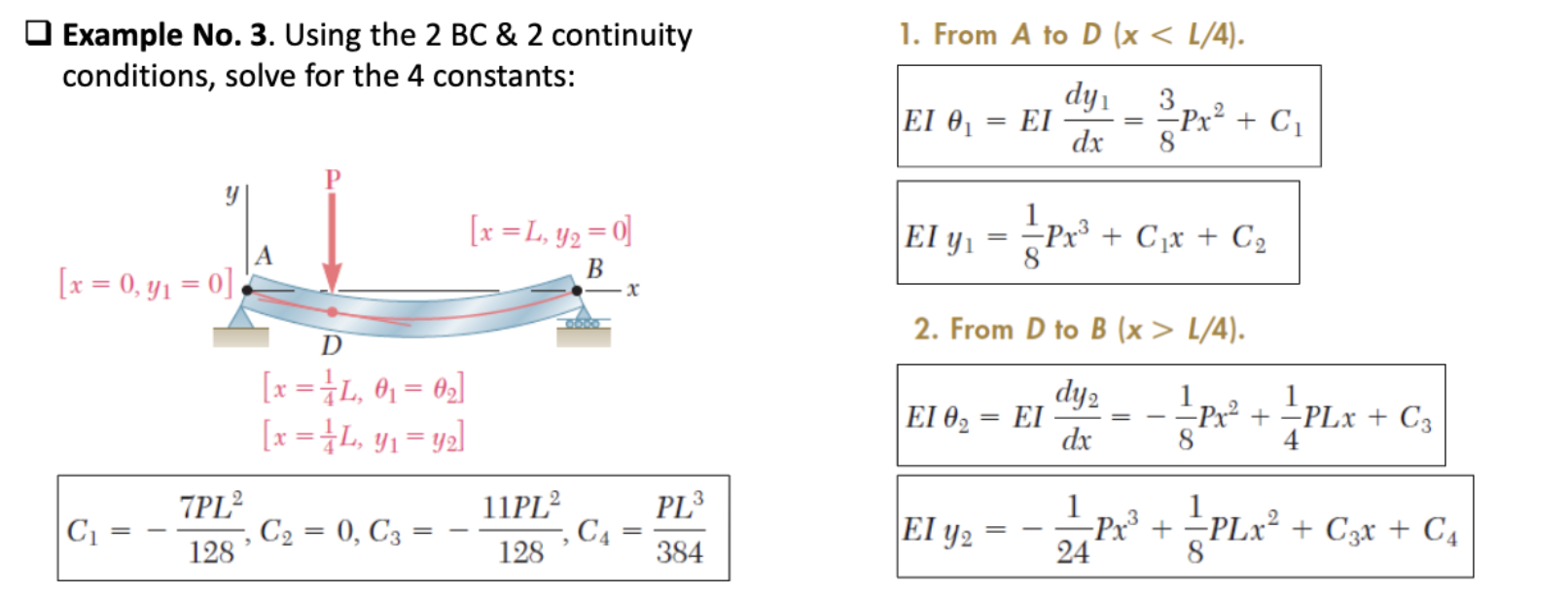 Solved Example No. 3. Using the 2 BC \& 2 continuity 1. From | Chegg.com