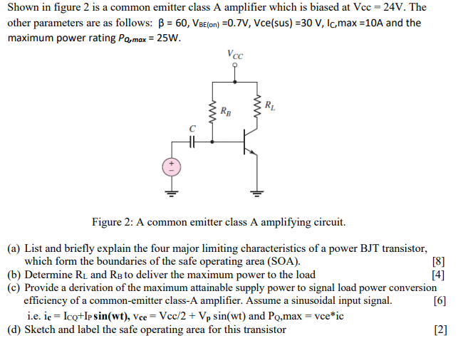 Shown in figure 2 is a common emitter class A | Chegg.com
