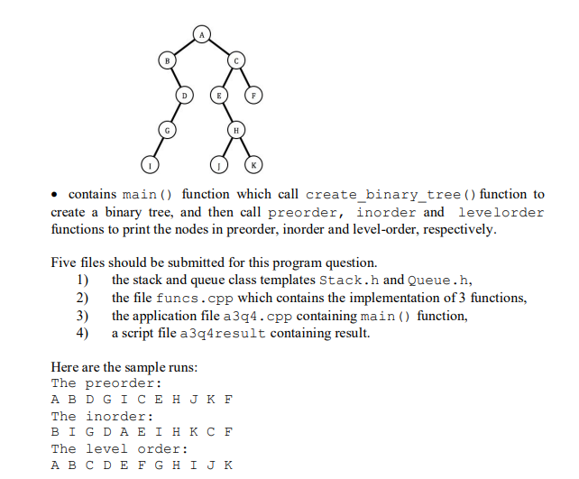 Solved marks (Binary tree traversal) Write 1) a | Chegg.com