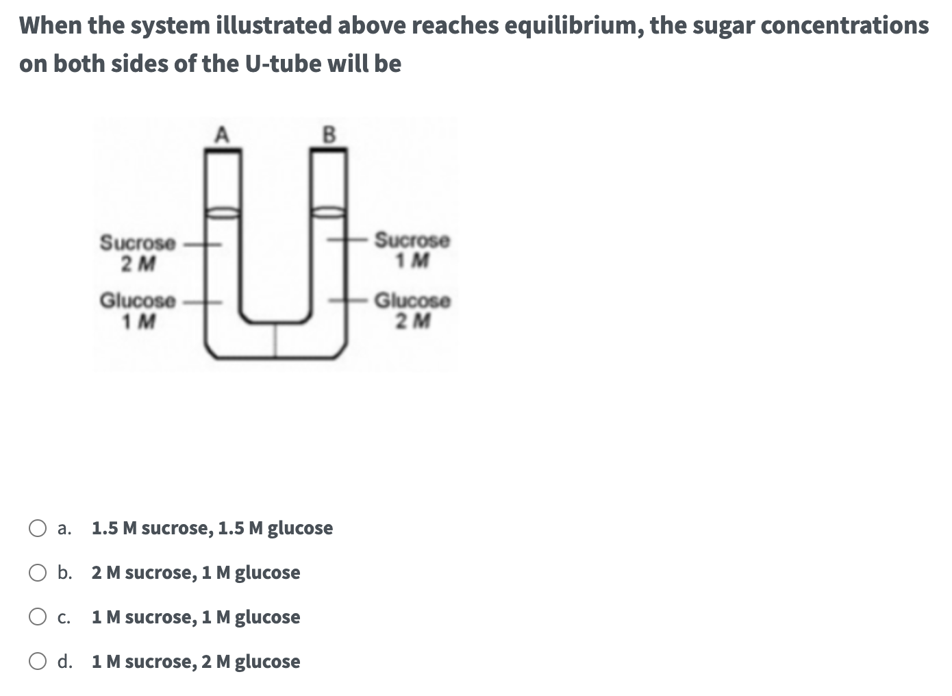 Solved When the system illustrated above reaches | Chegg.com