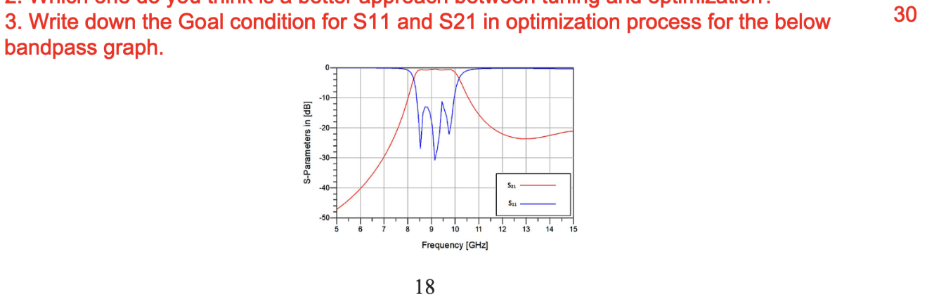 Solved 30 3. Write down the Goal condition for S11 and S21 | Chegg.com