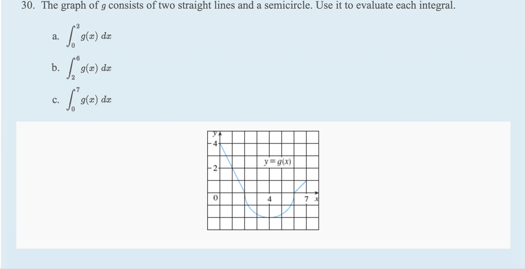 Solved 30. The graph of g consists of two straight lines and | Chegg.com