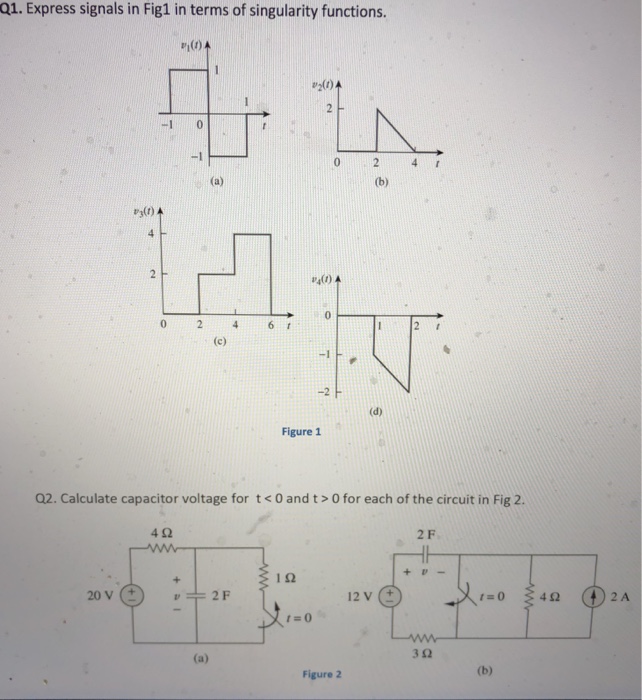 Solved Q1. Express signals in Fig1 in terms of singularity | Chegg.com