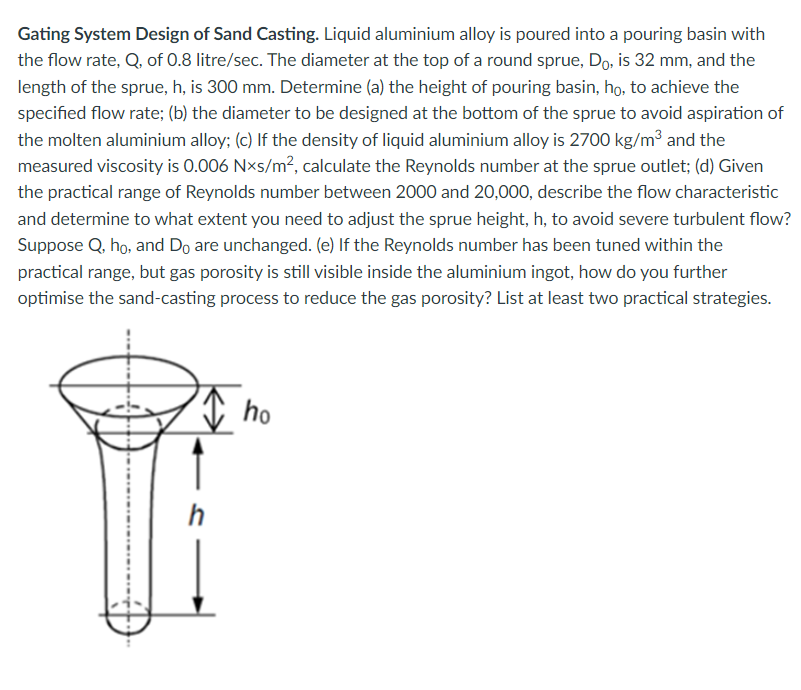 Solved Gating System Design of Sand Casting. Liquid | Chegg.com